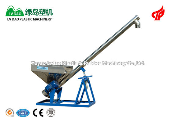 Plastic Conveyor System factory, Buy good quality Plastic Conveyor ...